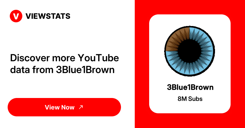 3Blue1Brown - Viewstats