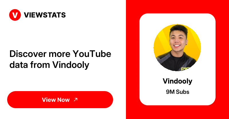 Vindooly - Viewstats