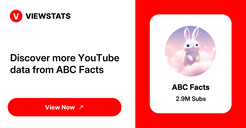 ABC Facts - Viewstats
