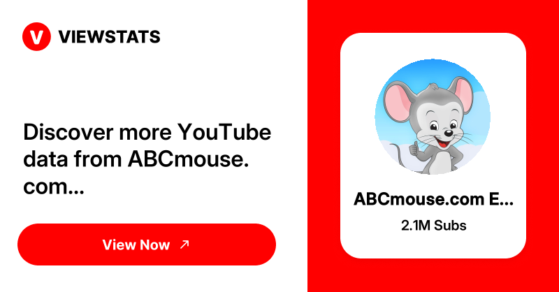 ABCmouse.com Early Learning Academy - Viewstats