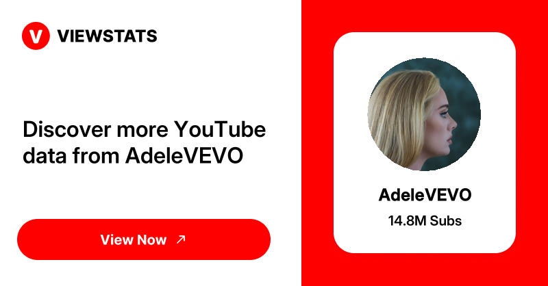 AdeleVEVO - Viewstats