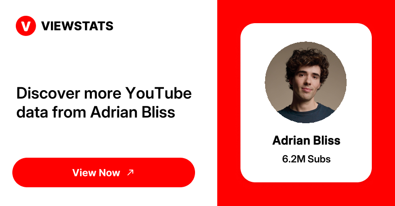 Adrian Bliss - Viewstats