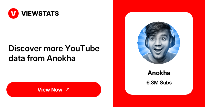 Anokha - Viewstats