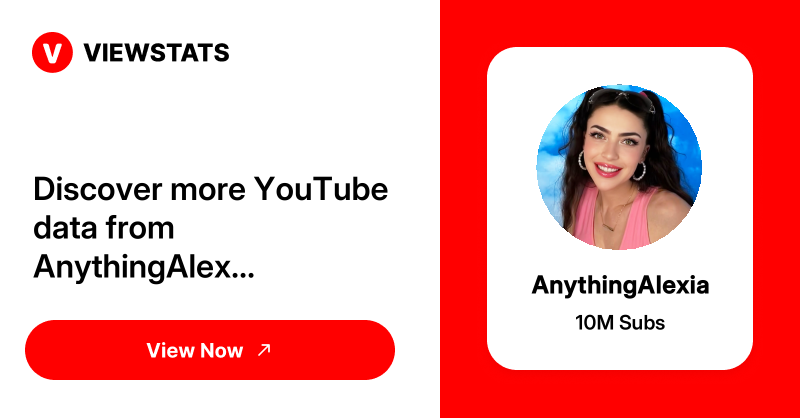 AnythingAlexia - Viewstats