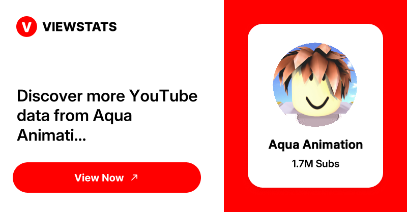Aqua Animation - Viewstats