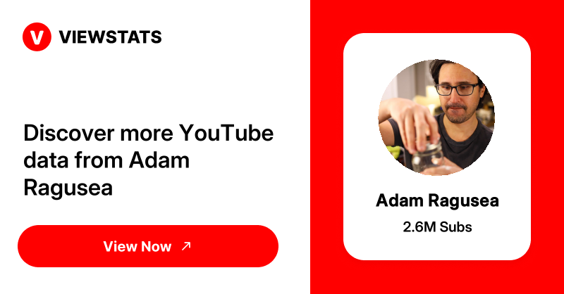 Adam Ragusea - Viewstats