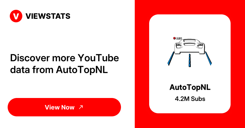AutoTopNL - Viewstats