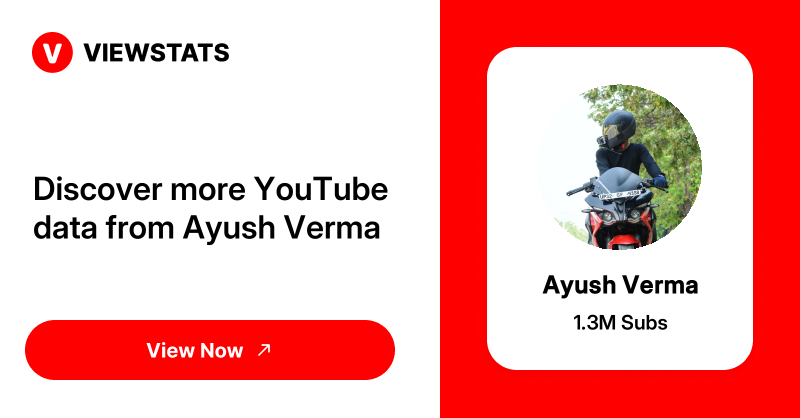 Ayush Verma - Viewstats