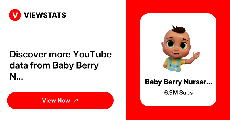Baby Berry Nursery Rhymes Kids Songs - Viewstats