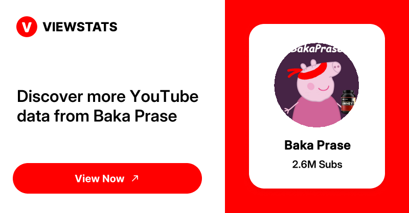 Baka Prase - Viewstats