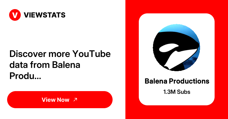Balena Productions - Viewstats