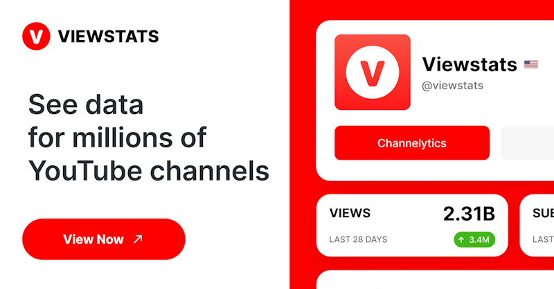 YouTube Channel and Video Statistics - Viewstats