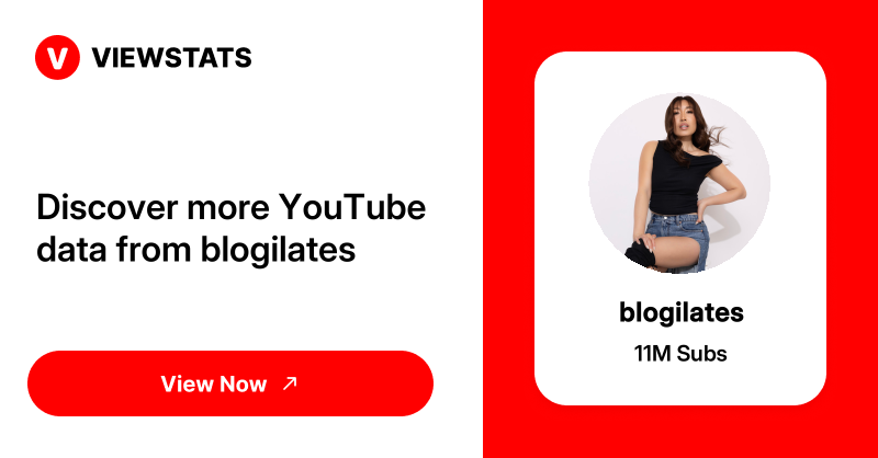 blogilates - Viewstats