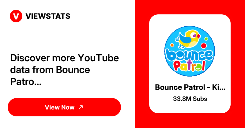 Bounce Patrol - Kids Songs - Viewstats