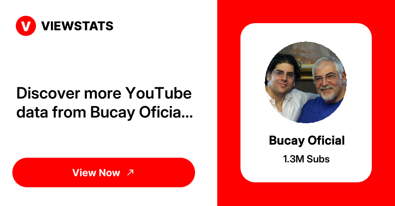 Bucay Oficial - Viewstats