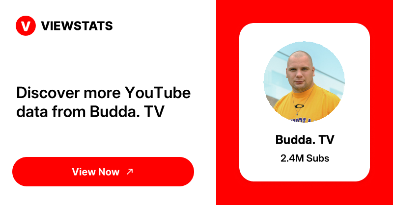 Budda. TV - Viewstats