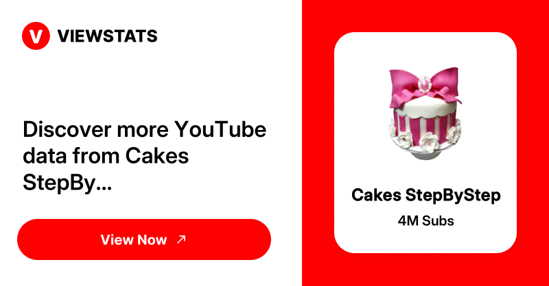 Cakes StepByStep - Viewstats