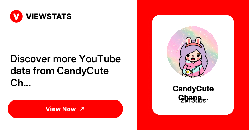CandyCute Channel - Viewstats