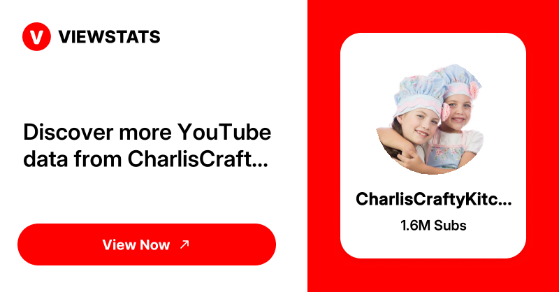 CharlisCraftyKitchen - Viewstats