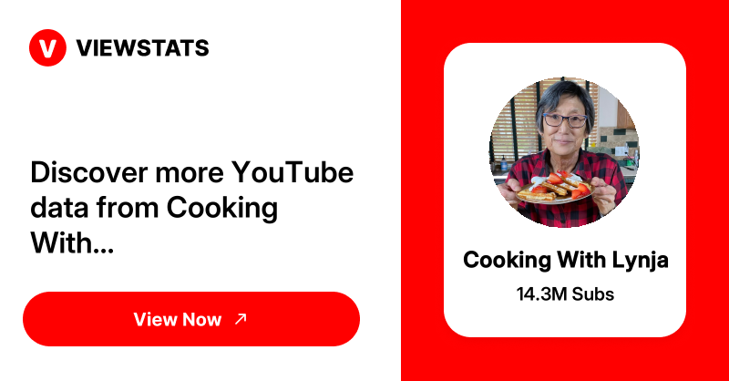 Cooking With Lynja - Viewstats