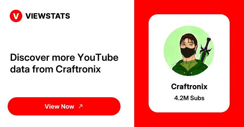 Craftronix - Viewstats