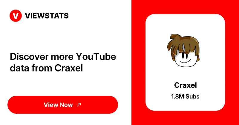Craxel - Viewstats