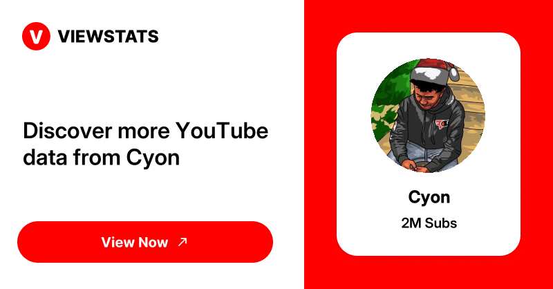 Cyon - Viewstats