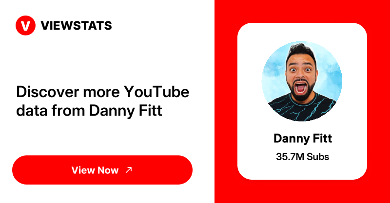 Danny Fitt - Viewstats