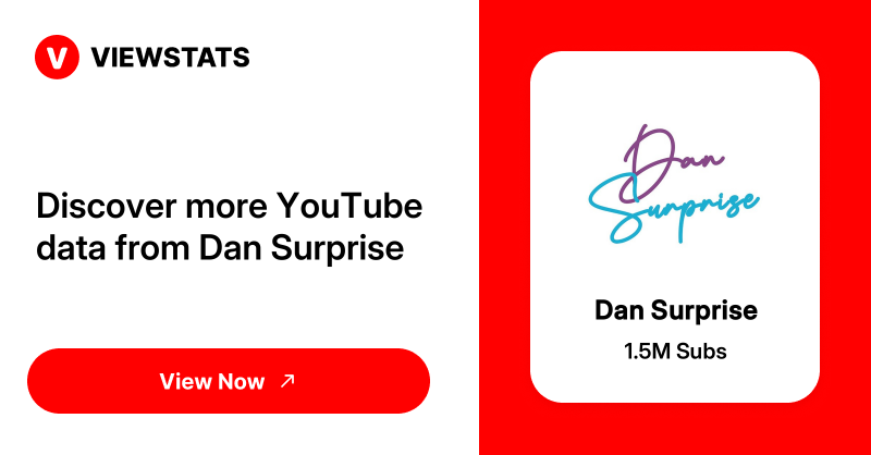 Dan Surprise - Viewstats