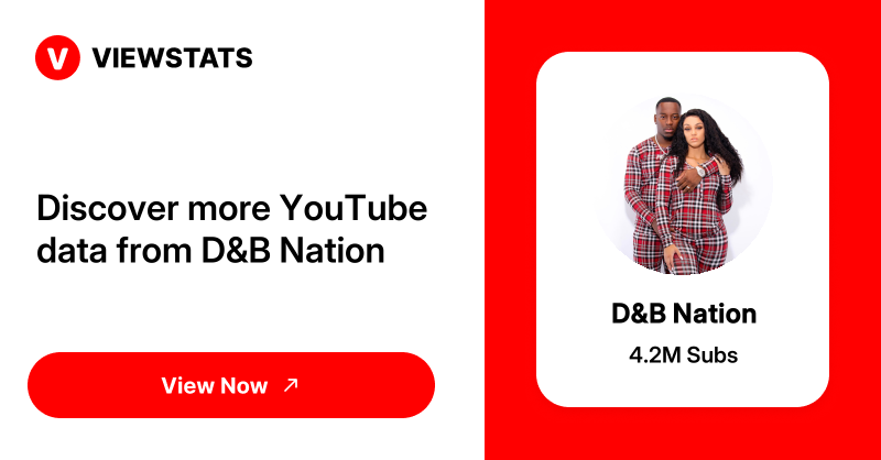 D&B Nation - Viewstats