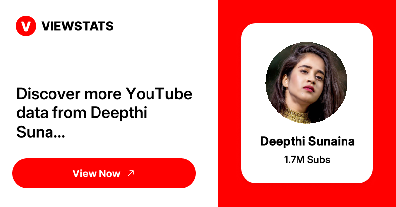 Deepthi Sunaina - Viewstats