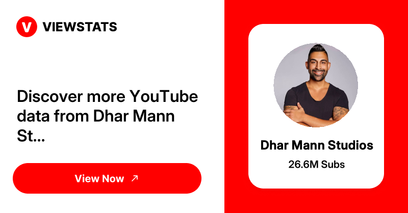 Dhar Mann Studios - Viewstats