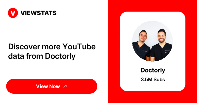 Doctorly - Viewstats