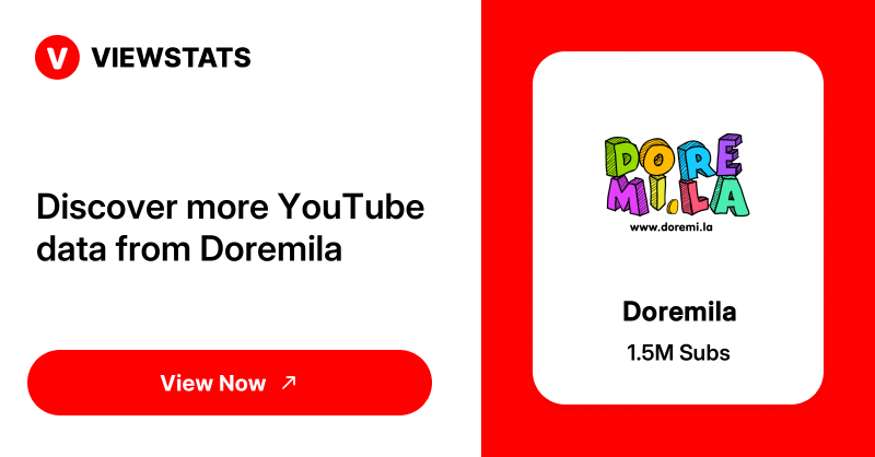 Doremila - Viewstats