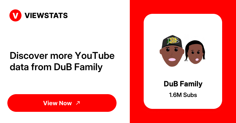 DuB Family - Viewstats