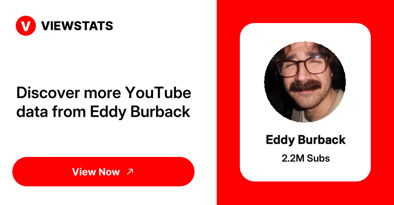 Eddy Burback - Viewstats