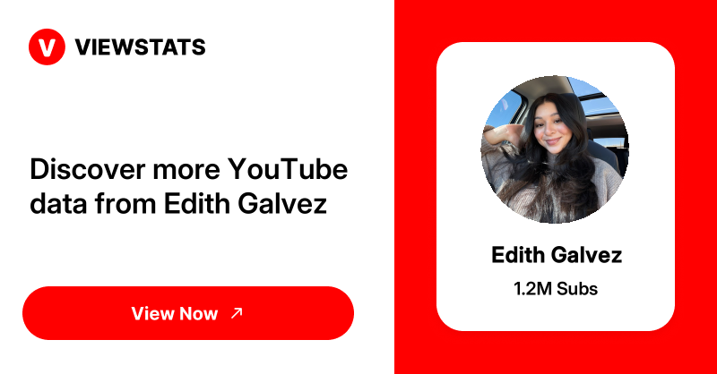 Edith Galvez - Viewstats