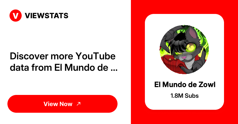 El Mundo de Zowl - Viewstats