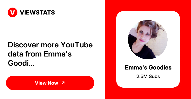 Emma's Goodies - Viewstats