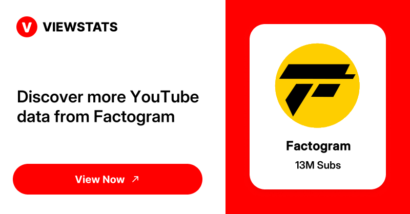 Factogram - Viewstats