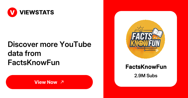 FactsKnowFun - Viewstats