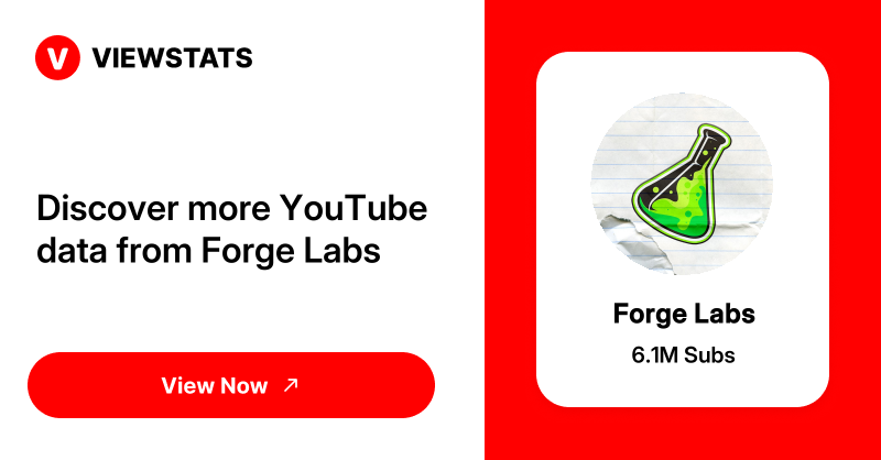 Forge Labs - Viewstats