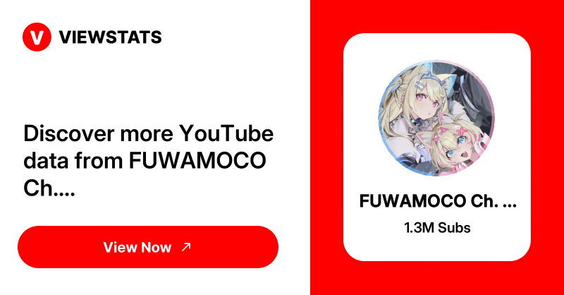 FUWAMOCO Ch. hololive-EN - Viewstats