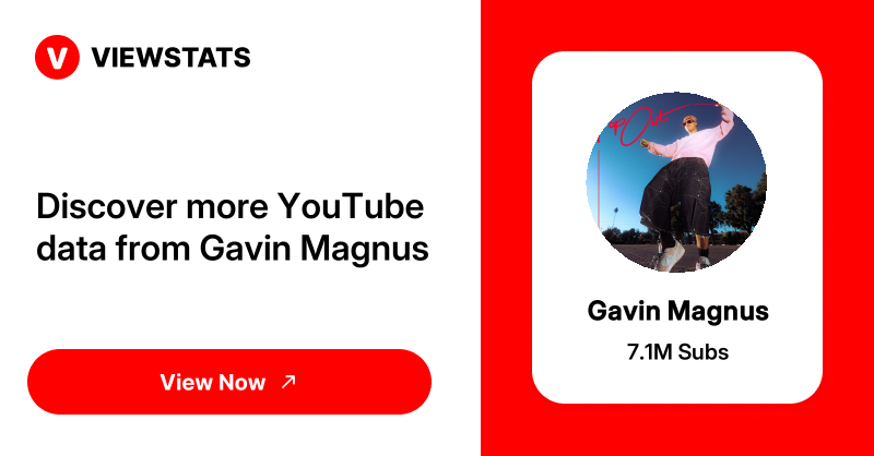 Gavin Magnus - Viewstats