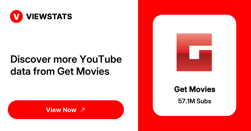 Get Movies - Viewstats