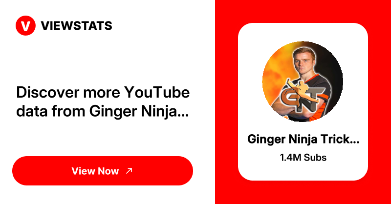 Ginger Ninja Trickster - Viewstats