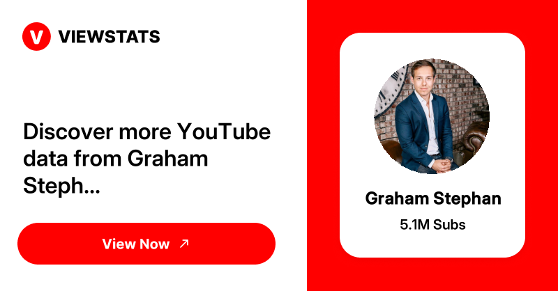 Graham Stephan - Viewstats