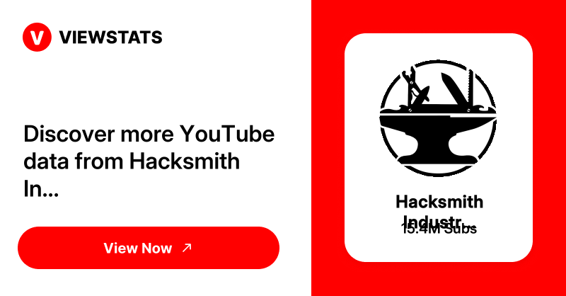 Hacksmith Industries - Viewstats