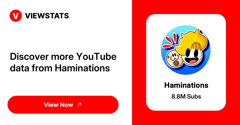 Haminations - Viewstats