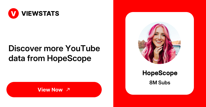 HopeScope - Viewstats